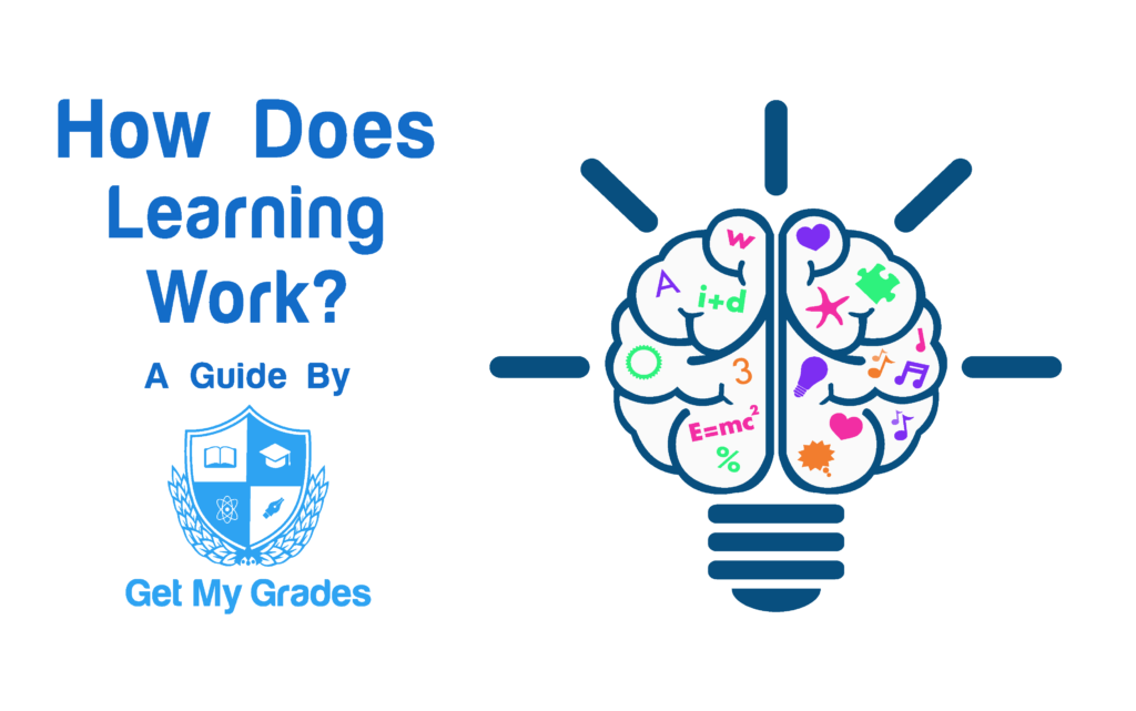 Spaced Learning Get My Grades